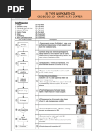 Inertia Block For Pump Base | PDF