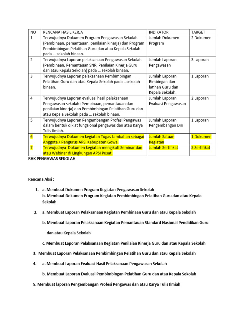 Tu SMP | PDF | Karier & Perkembangan
