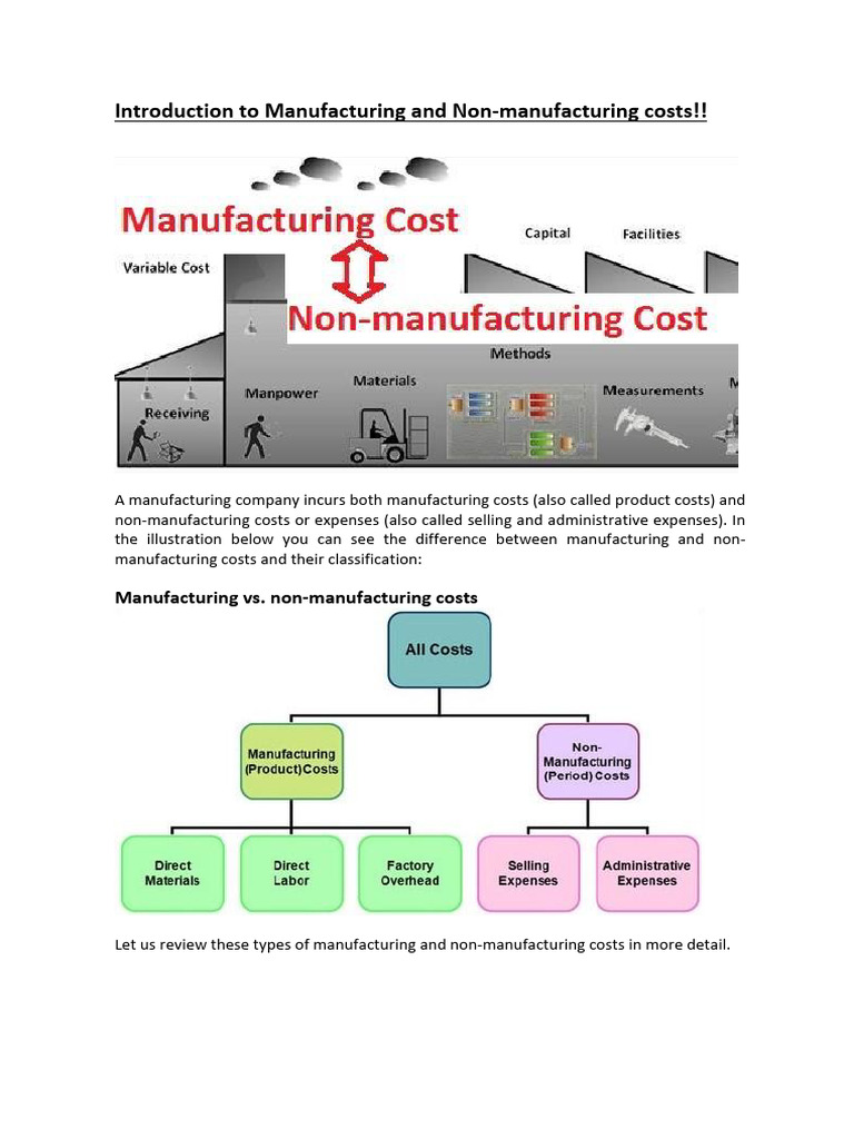 Manufacturing vs Non-Manufacturing Costs | PDF | Cost | Labour Economics