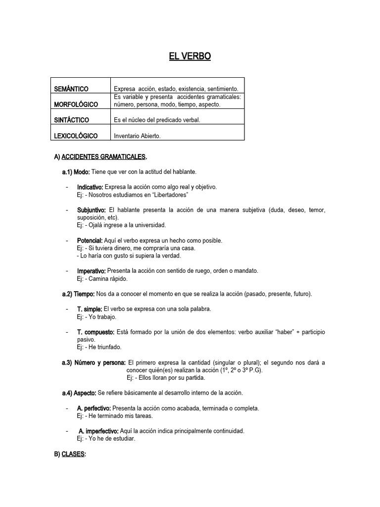 El Verbo | Descargar gratis PDF | Verbo | Adverbio