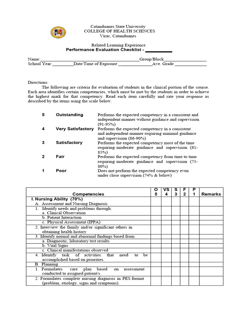 Performance Evaluation Checklist Rle Pdf Nursing Medical Diagnosis