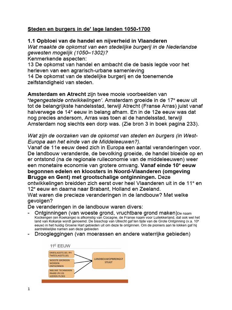 HC Burgers in de Lage Landen 1050-1700 | PDF