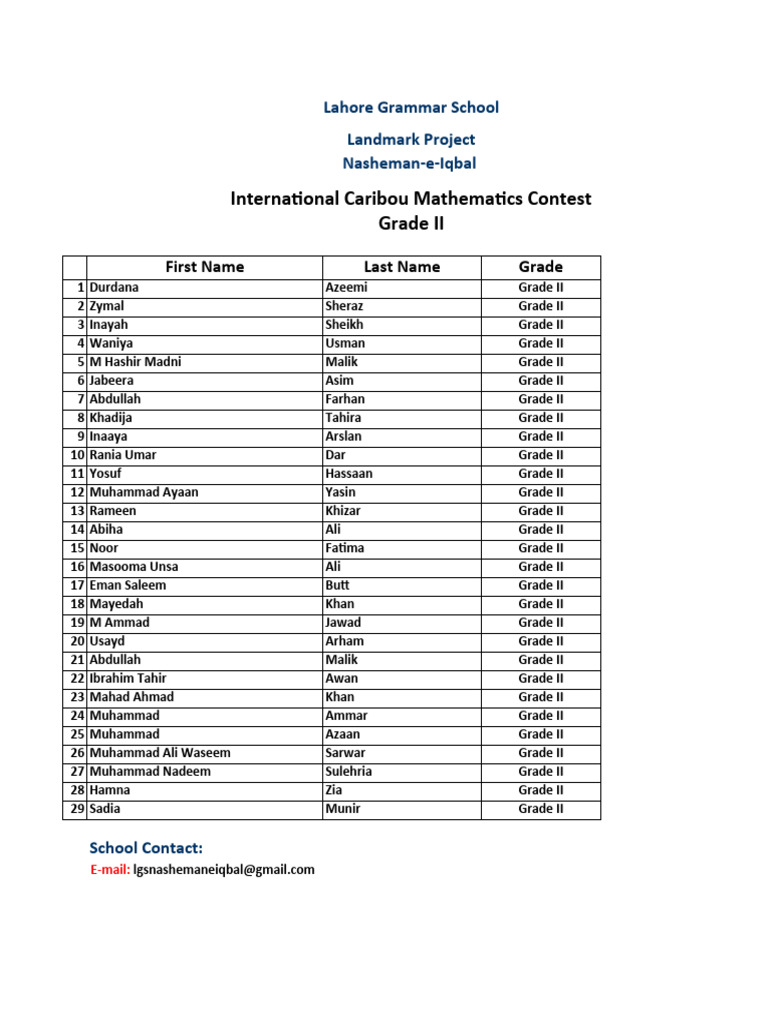 International Caribou Mathematics Contest Grade II: Lahore Grammar ...
