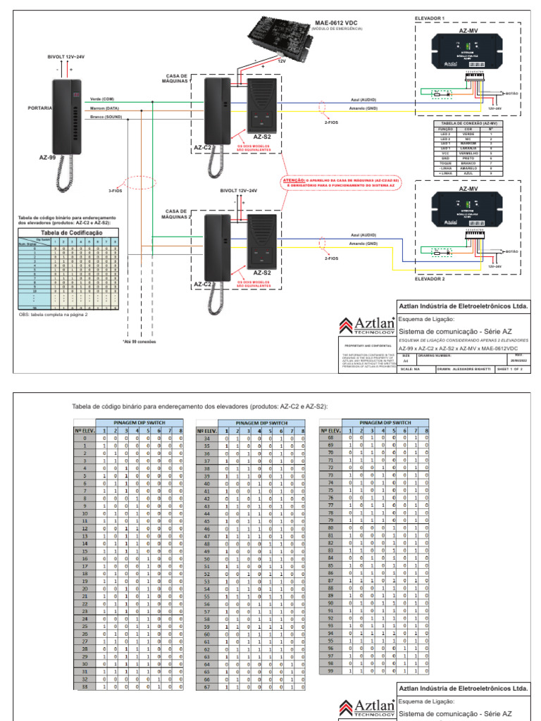 SISTEMA AZX Rev5 | PDF | Espectro eletromagnético | Processamento de imagem