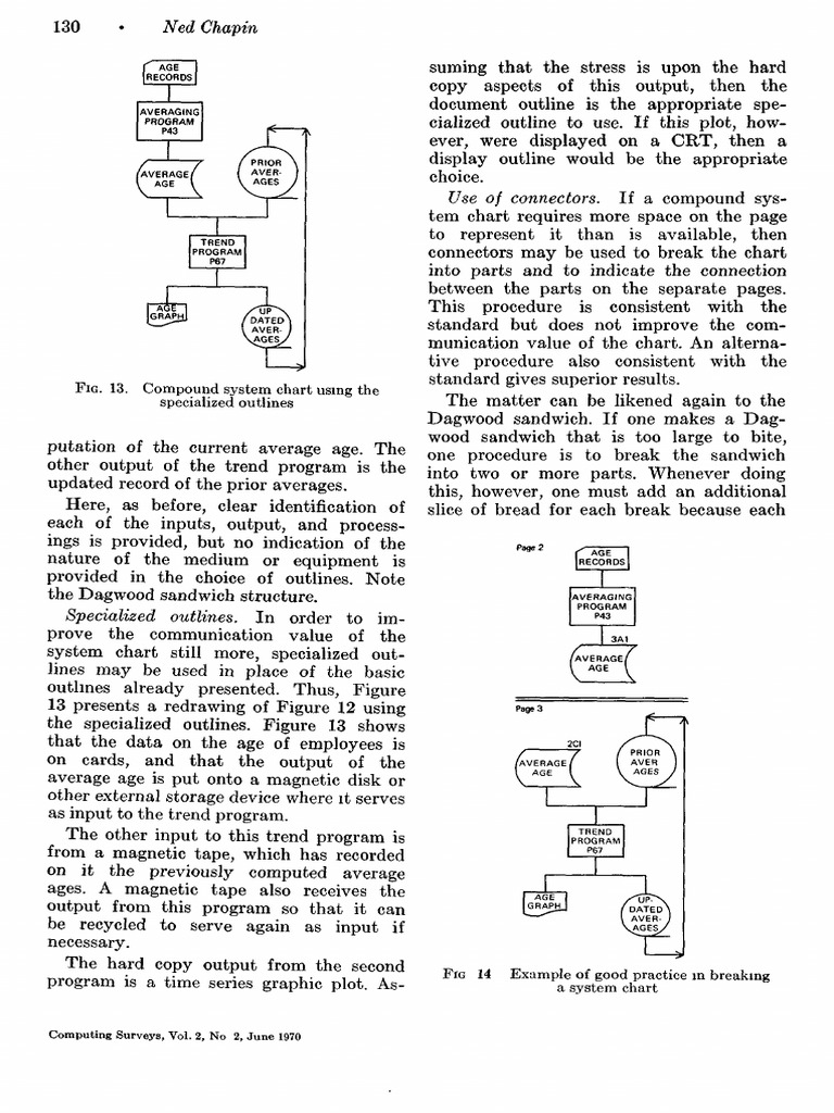 Flowcharting With The ANSI Standard - A Tutorial-Páginas-12 | PDF | Manufactured Goods ...