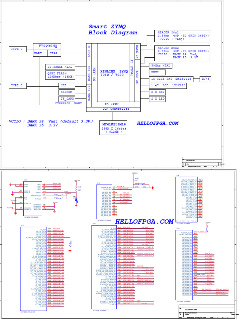 Smart Zynq V1 0 Schematic 20230206 Pdf Computer Science