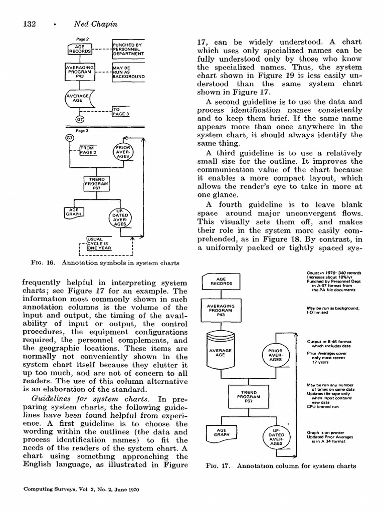 Flowcharting With The ANSI Standard - A Tutorial-Páginas-14 | PDF | Information Technology ...
