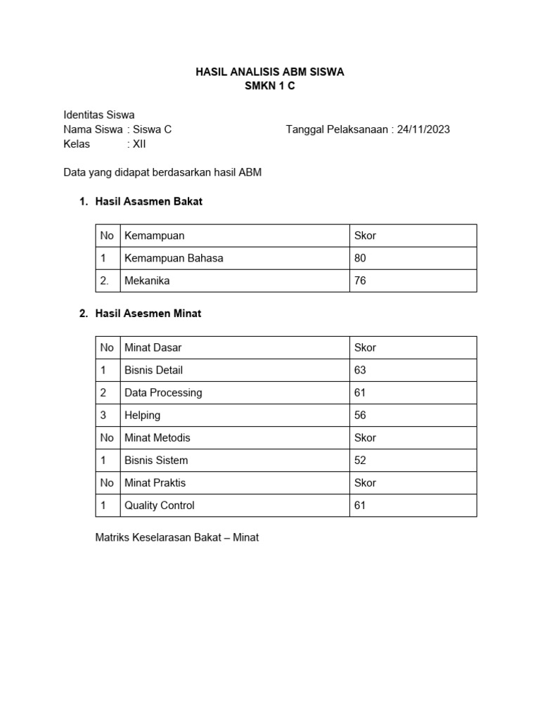 Contoh Hasil Interpretasi ABM Kasus Siswa C | PDF | Bisnis