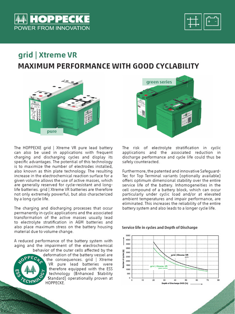 Grid Xtreme VR Green Series Flyer en | PDF | Electrochemistry | Electromagnetism