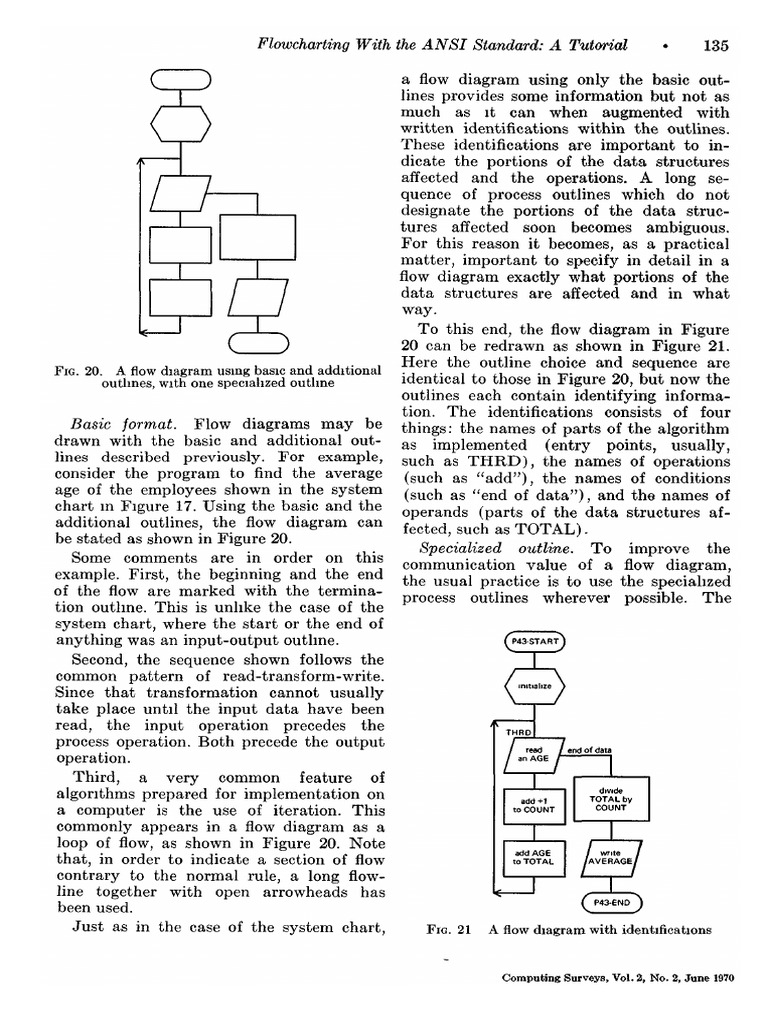 Flowcharting With The ANSI Standard - A Tutorial-Páginas-17 | PDF | Computer Engineering ...
