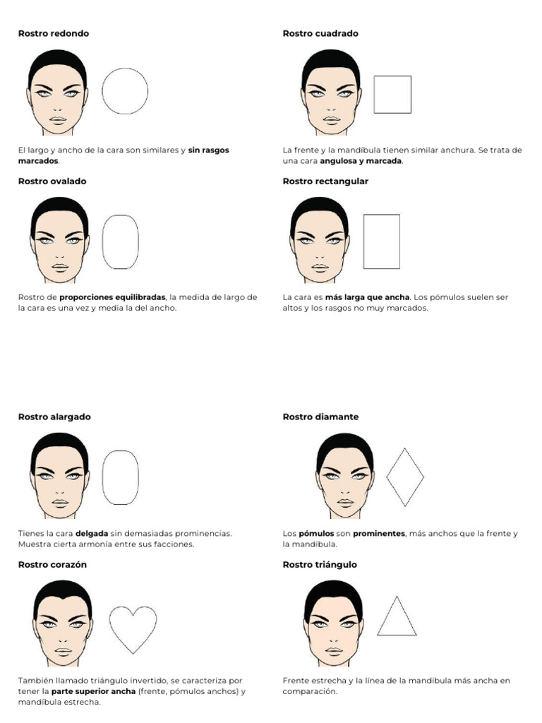 Rostro Redondo | PDF