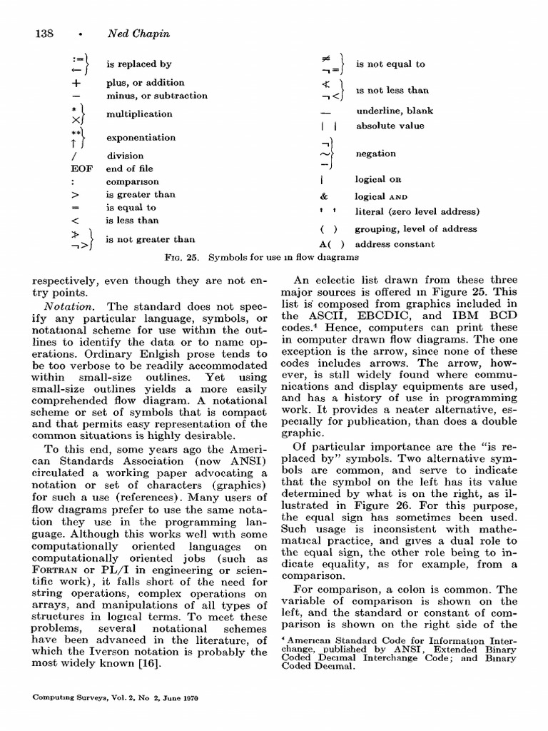 Flowcharting With The ANSI Standard - A Tutorial-Páginas-20 | PDF | Computer Programming ...