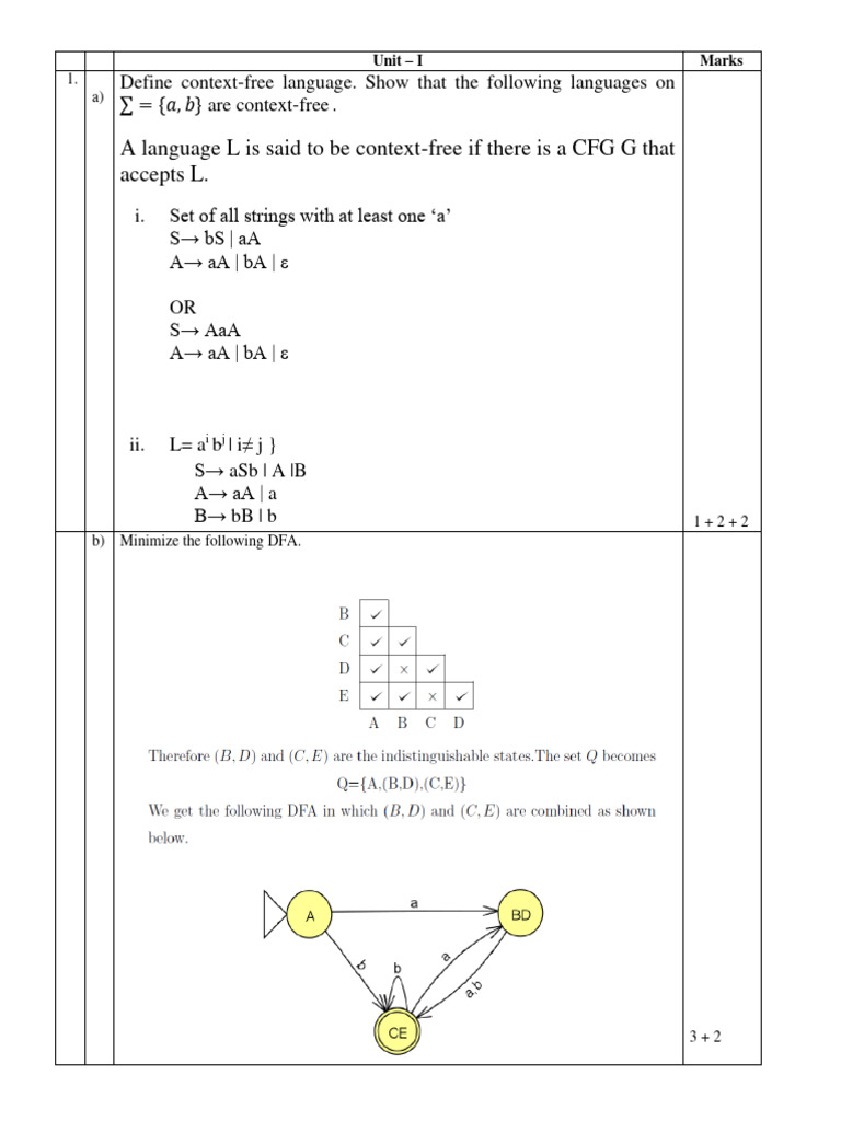 A Language L Is Said To Be Context-Free If There Is A CFG G That Accepts L | PDF | Metalogic ...