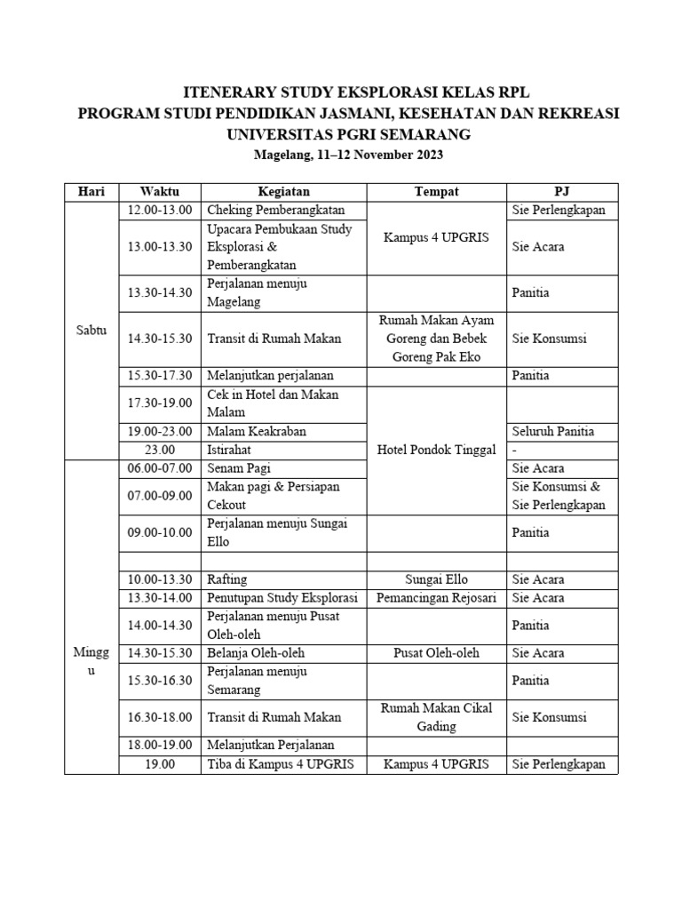 Rundown Acara Study Eksplorasi Kelas RPL | PDF
