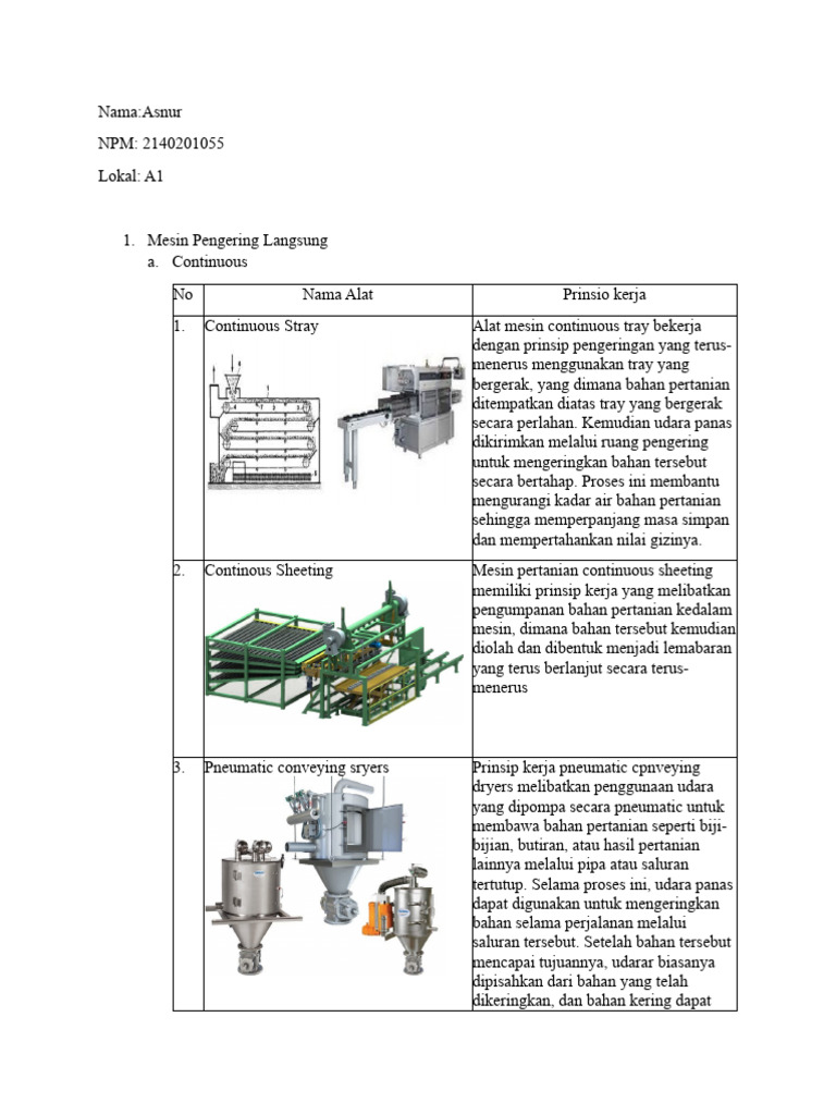 Asnur Tugas Alsintan | PDF