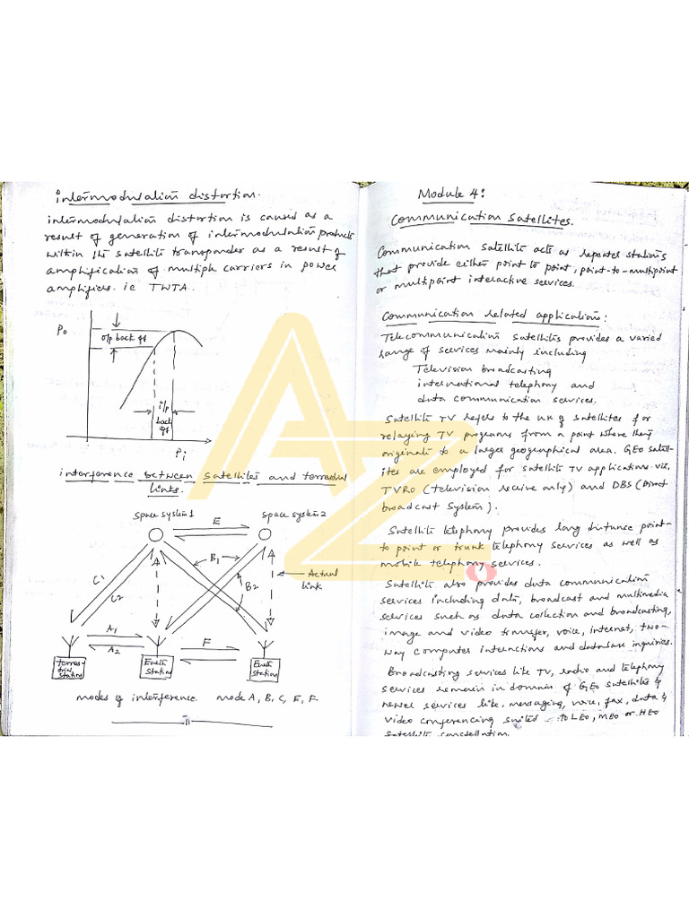 Satcom Mod4@Azdocuments - in | PDF