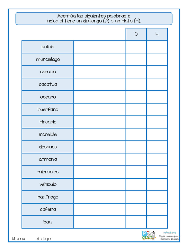 Acentuacion Diptongos e Hiatos 1 | PDF