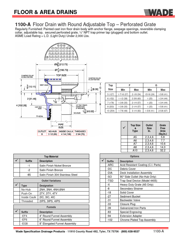 Floor & Area Drains: 1100-A Floor Drain With Round Adjustable Top - Perforated Grate | PDF ...