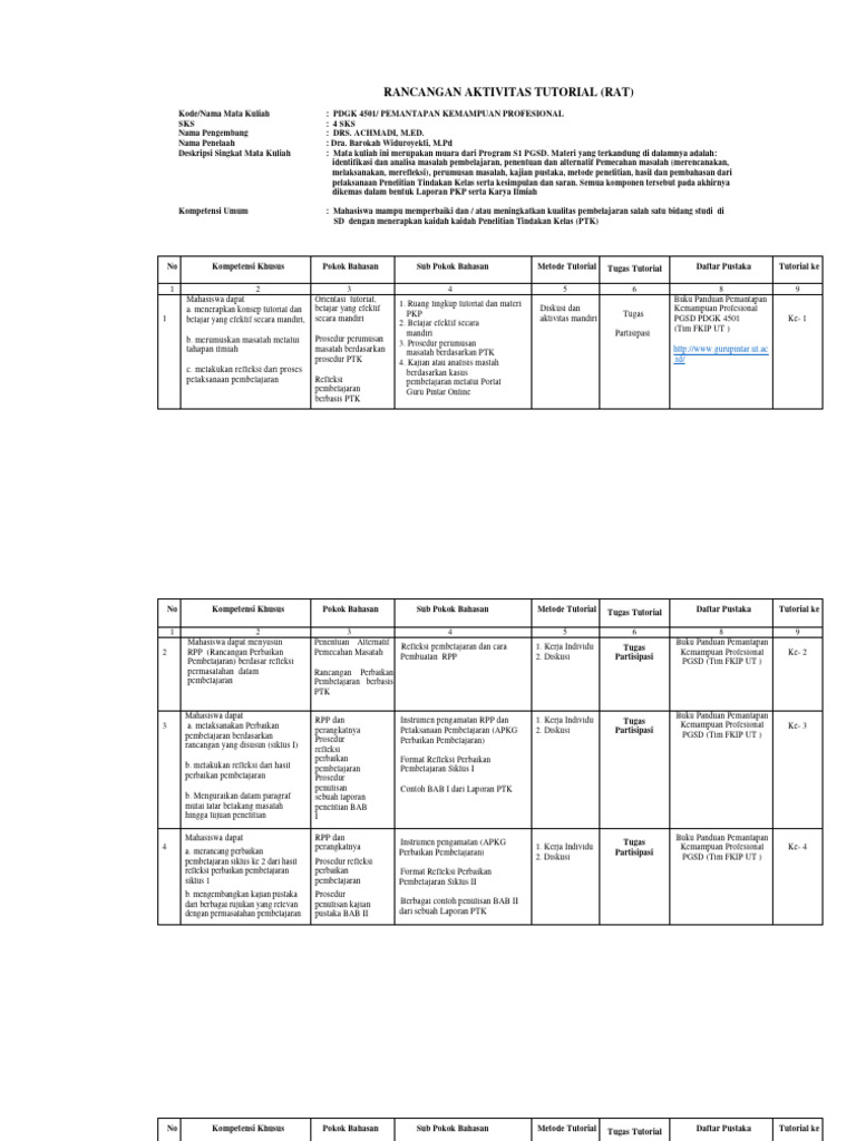 Rat PDGK4501-PKP 20221 | PDF