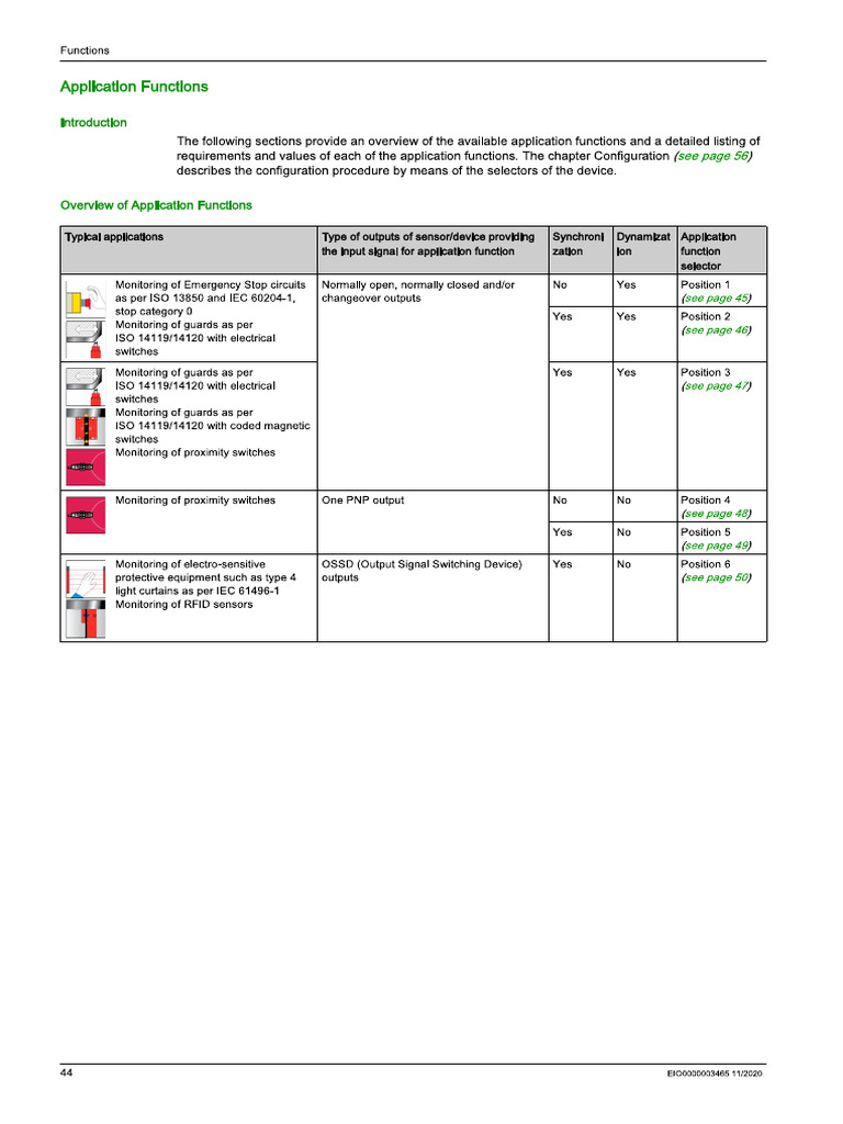 XPSUAF Overview of Application Functions | PDF
