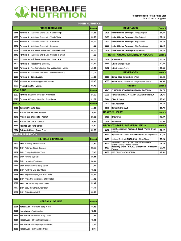 CY Recommended Retail Price List - 12mar19 | PDF | Drink | Food And Drink