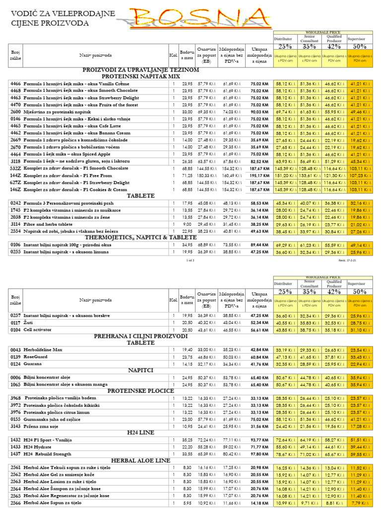 BIH Cjenik 03-21 | PDF