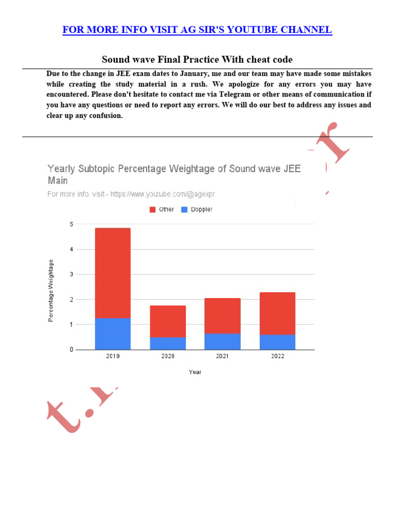 JEE Sound Wave Study Material Errors | PDF | Sound | Physical Quantities