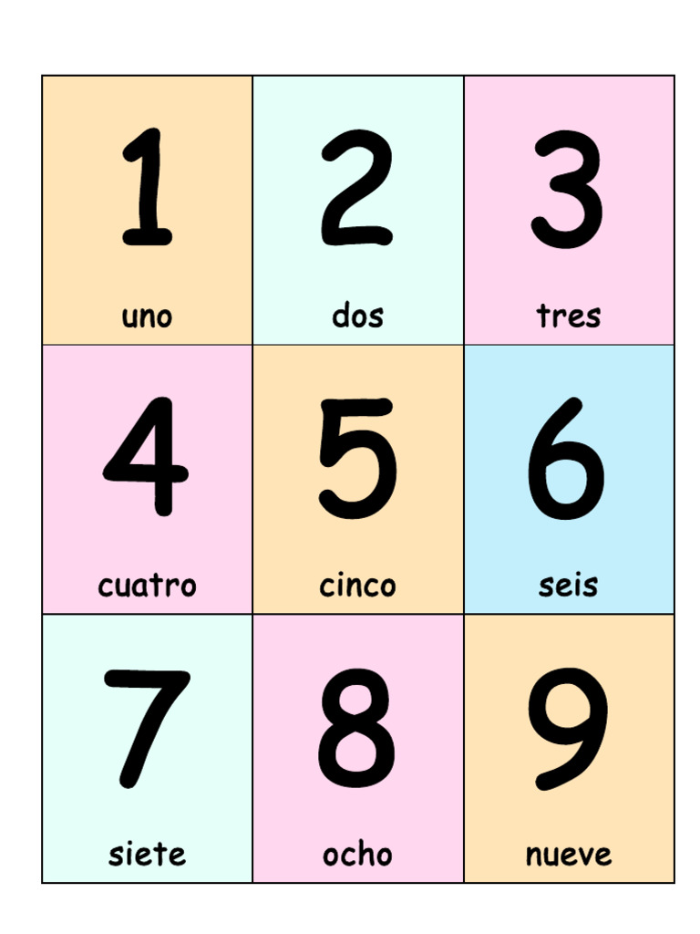 Loteria Numeros y Letras | PDF