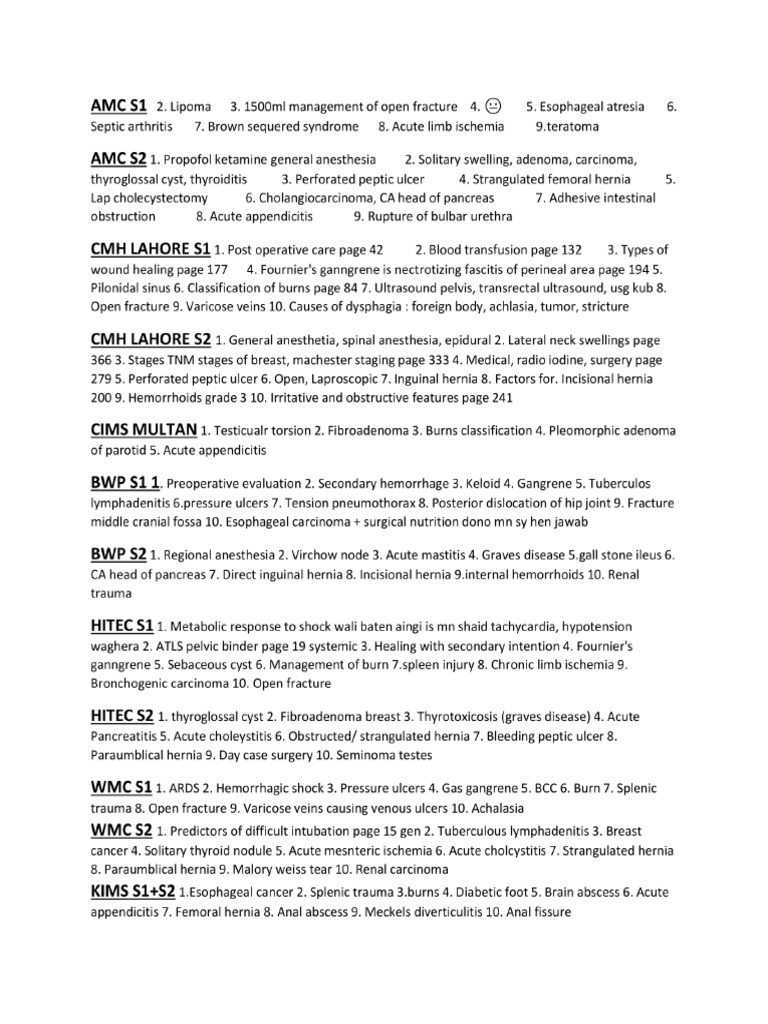 2022 All Pre Proff Nums Diagnosis Updated | PDF