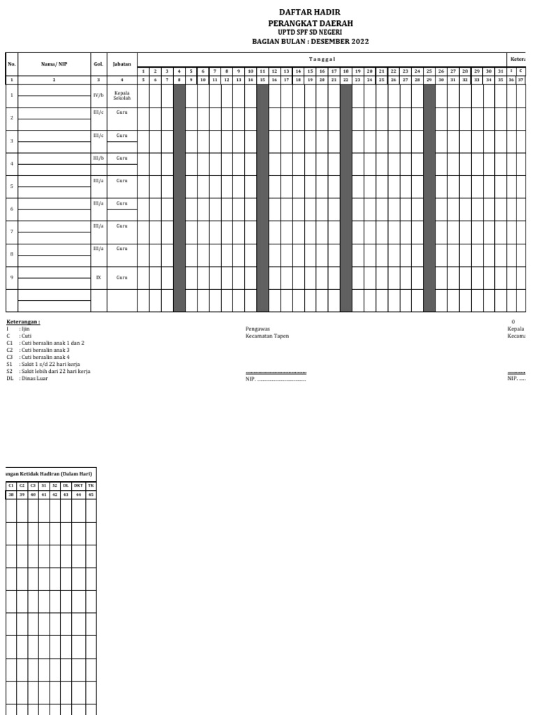 Form Absensi Harian Dan Absen Apel | PDF