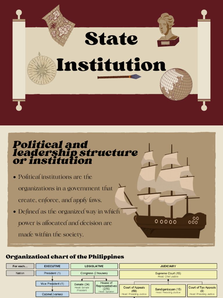 State Institution | PDF | American Government | Presidents Of The ...