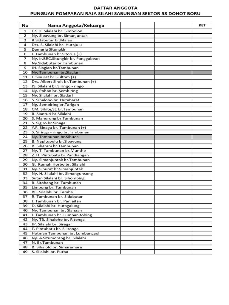 Daftar Toktok Ripe Silahi Sabungan | PDF | Olahraga & Rekreasi ...