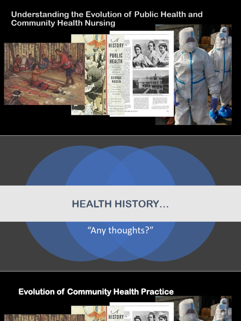 CHN Lec Lesson 3 | PDF | Nursing | Health Care