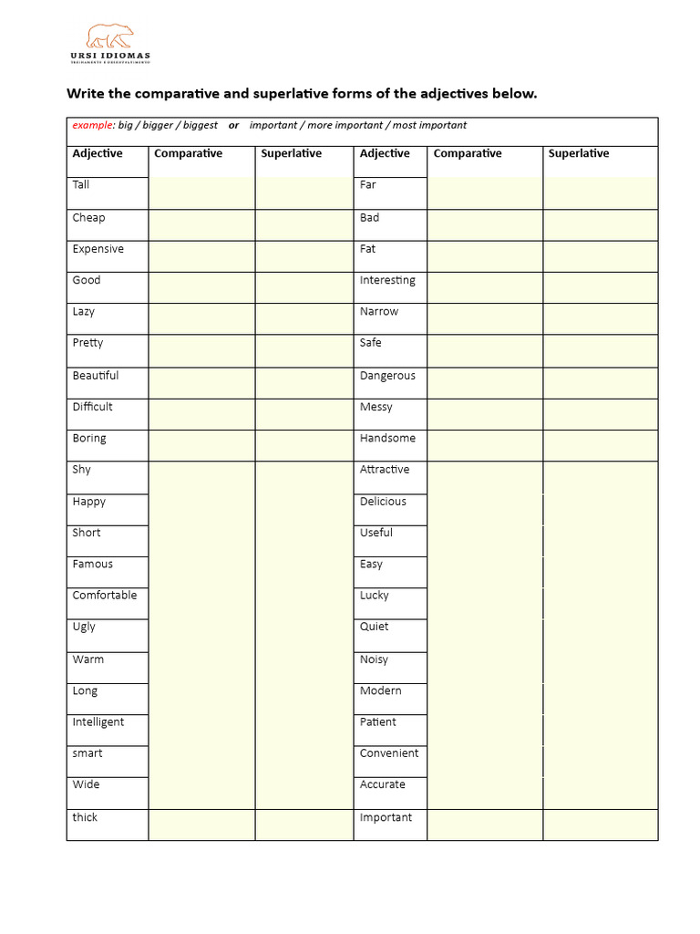 Adjective Forms: Comparative & Superlative | PDF