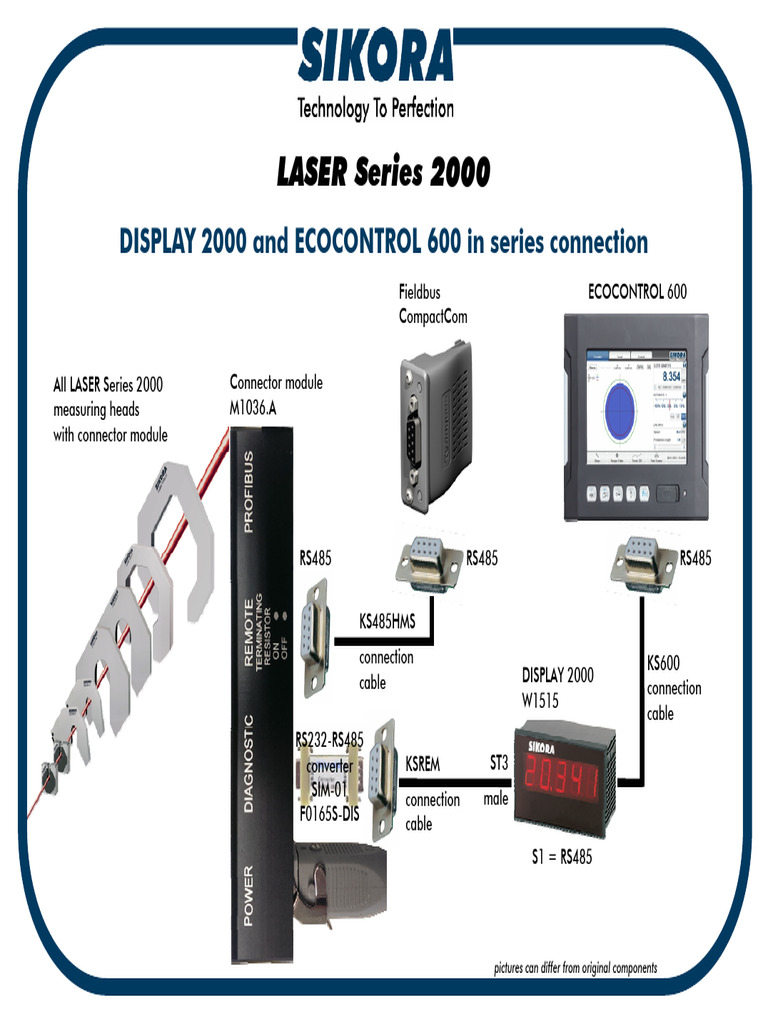 LASER 2000 Connection DISPLAY2000 ECO600 Series | PDF