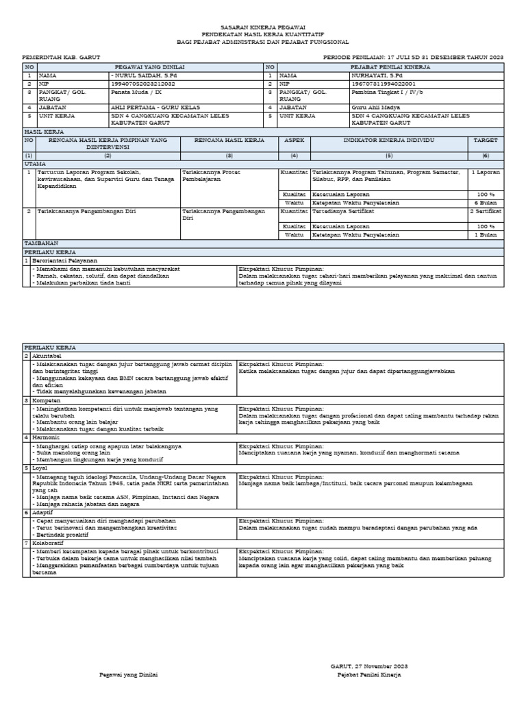 SKP Matrik PPPK - 2024 | PDF | Karier & Perkembangan