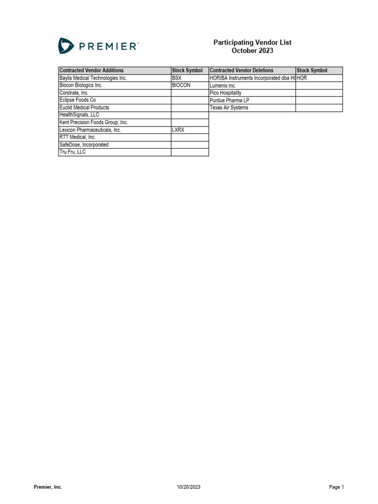 Participating Vendor List | PDF | Abbott Laboratories | Pharmaceutical ...