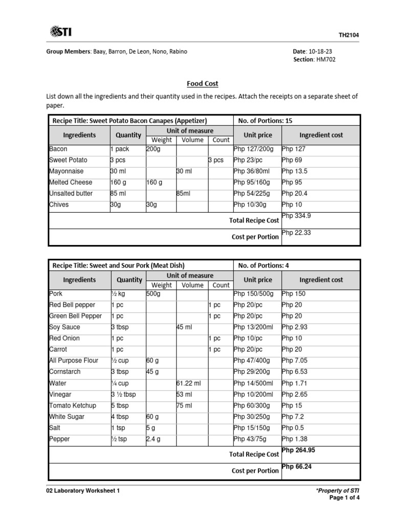 Laboratory Food Cost Analysis | PDF | Sauce | Foods