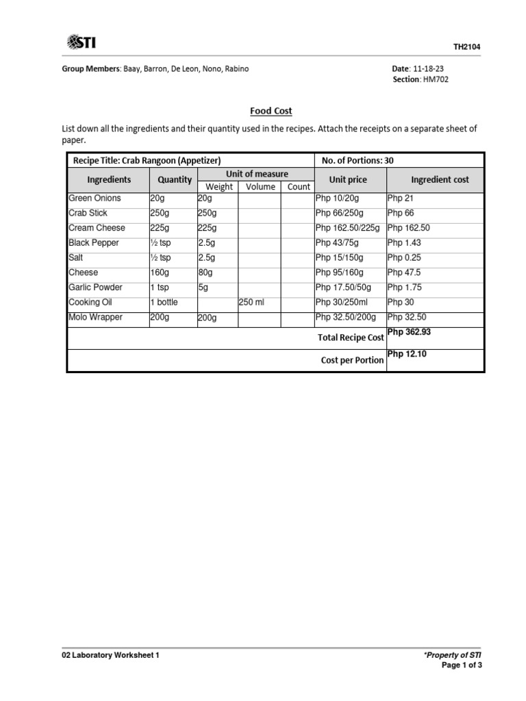 05 Laboratory Exercise 2 - Costing | PDF | Chocolate | Garlic
