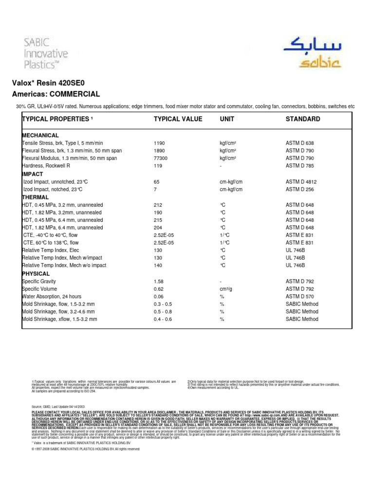 PBT Valox 420SEO 30%GL | PDF | Intellectual Property | License