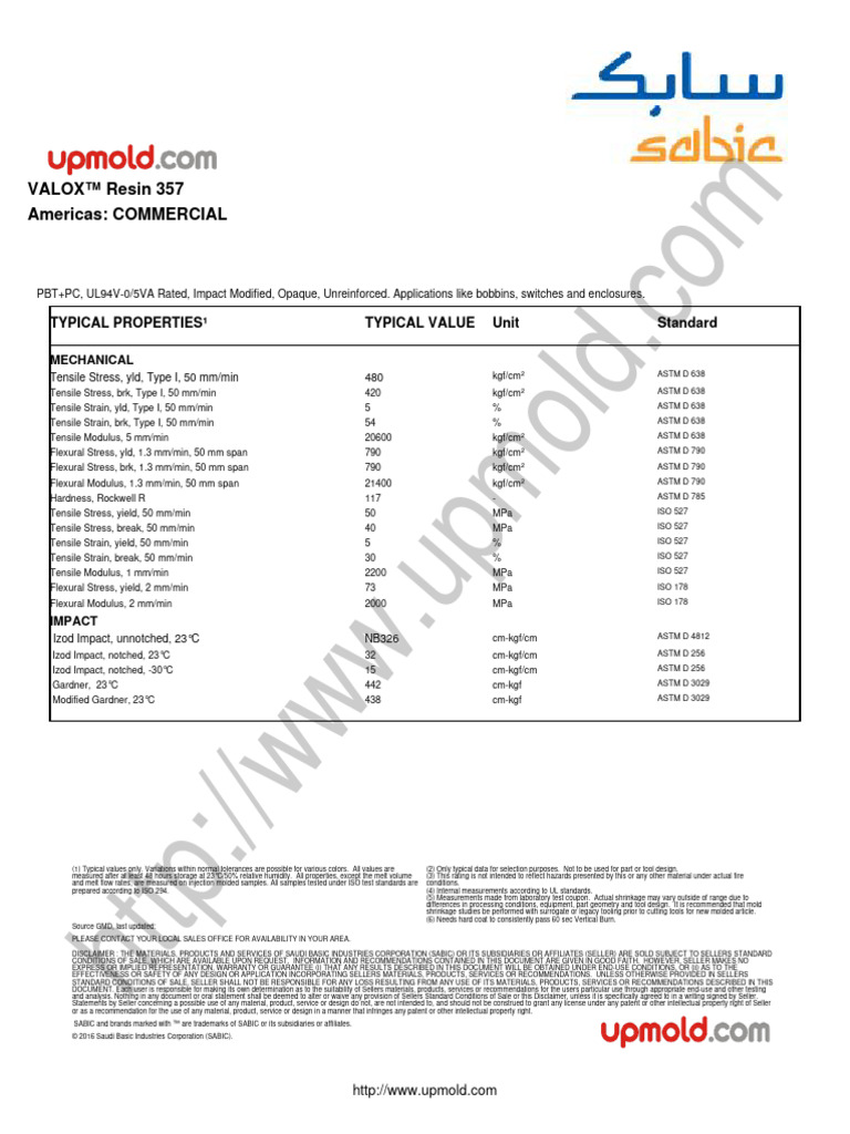 PBT-PC Valox 357 | PDF | License | Patent
