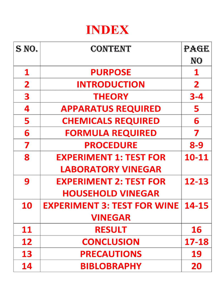 Chemistry Investigatory Project 201718 4 2048 | PDF