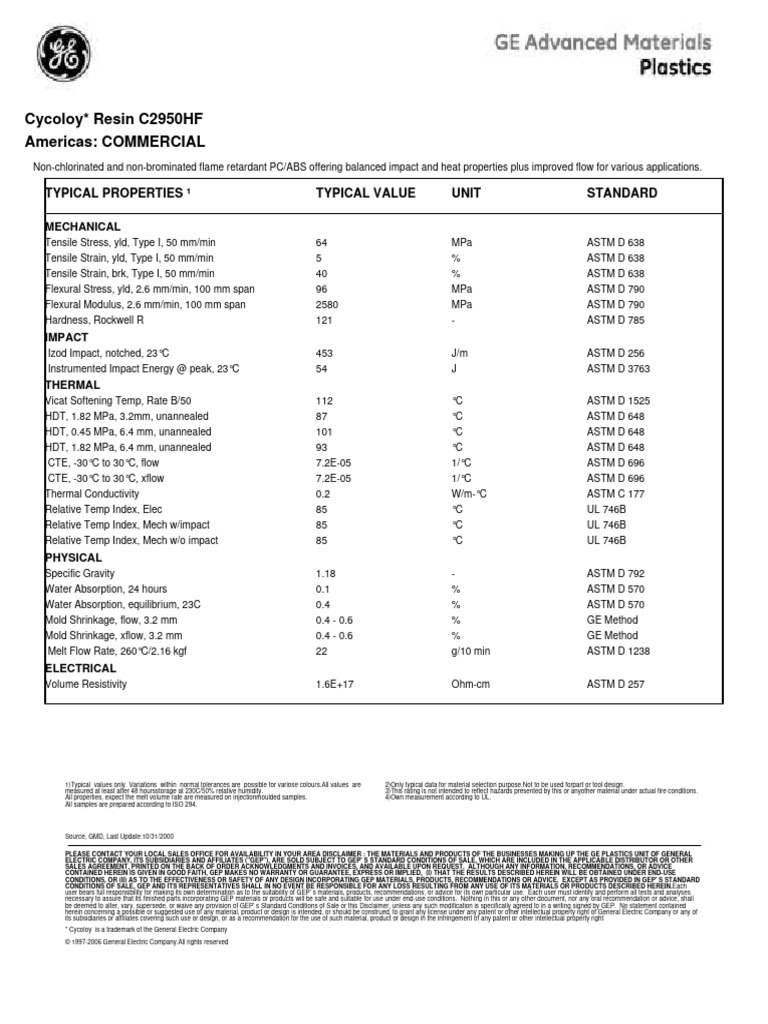 PC-ABS Cycoloy C2950HF | PDF | Electric Arc | License