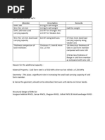 ISMB Weight Chart and Indian Standard Medium Weight Beam Dimensions ...