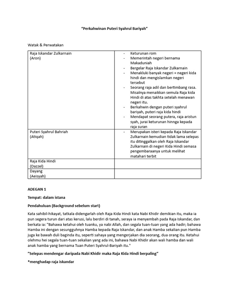 Perkahwinan Puteri Syahrul Bariyah (Skrip) | PDF | Sejarah