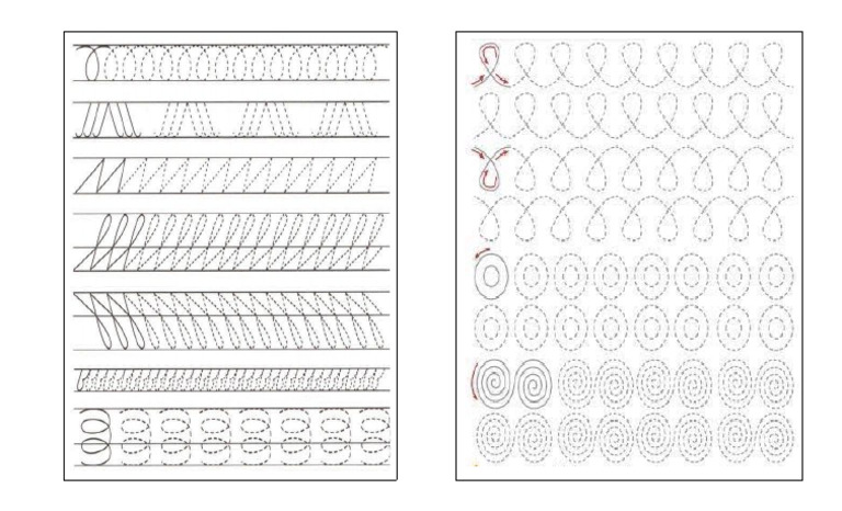 Ejercicios de Caligrafía | PDF