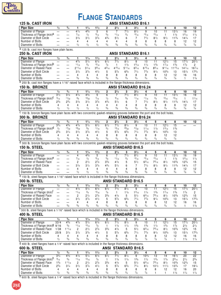 Flange STD | PDF | Pipe (Fluid Conveyance) | Industrial Processes
