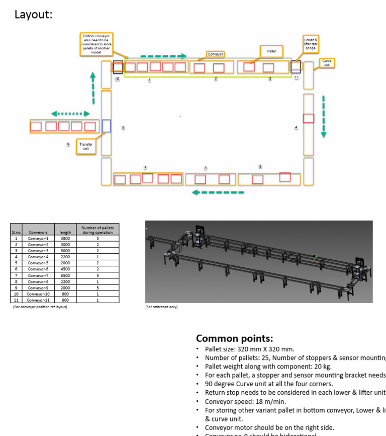 Conveyor Specifications and Layout Details | PDF