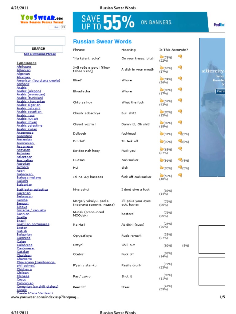 Russian Swear Words and Phrases | PDF | Foreign Language Studies