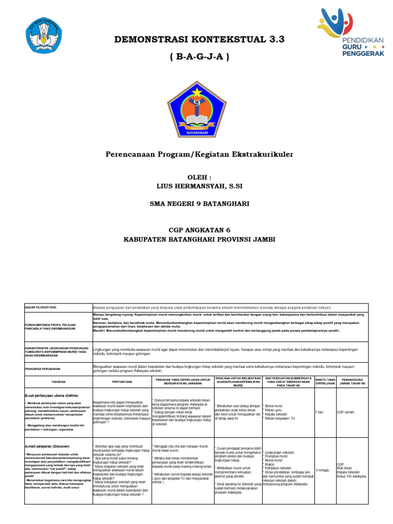 Demonstrasi Kontekstual 3.3 - Lius Hermansyah | PDF | Karier & Perkembangan